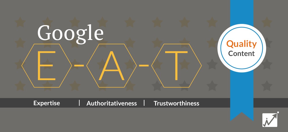 Google EAT: How to Create Content That Google Will Love? Improving EAT ...